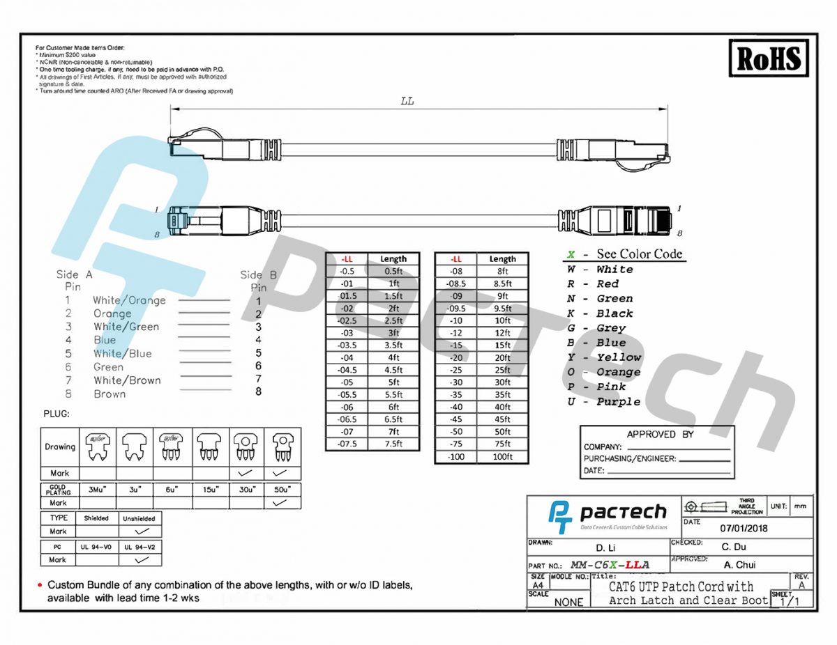 NEW Arch Latch RJ45 connectors CAT6 Cable - Round UTP With Boot ...