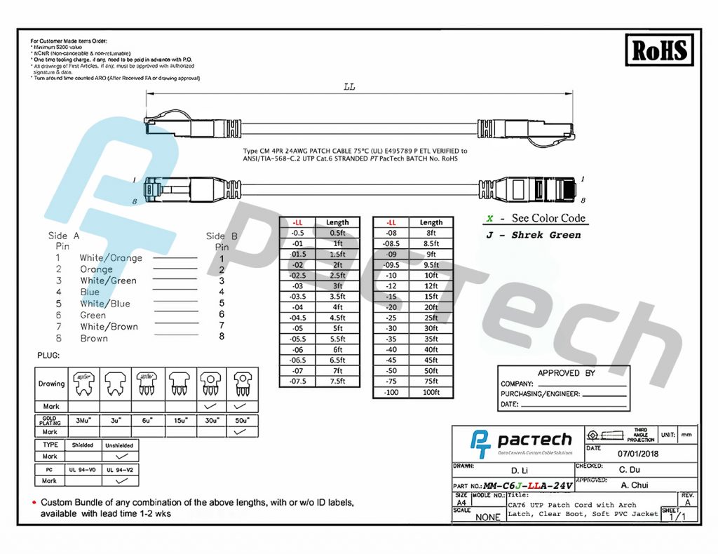 NEW Arch Latch RJ45 connectors CAT6 Soft PVC Cable - Round UTP With ...